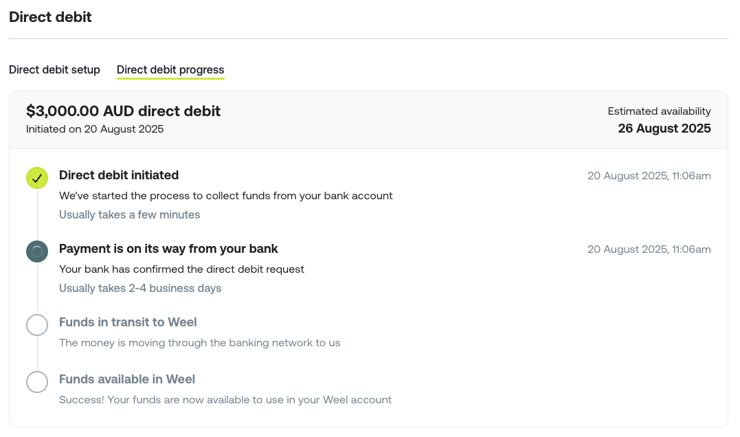 What is the current status of my direct debit? – Weel Help Centre